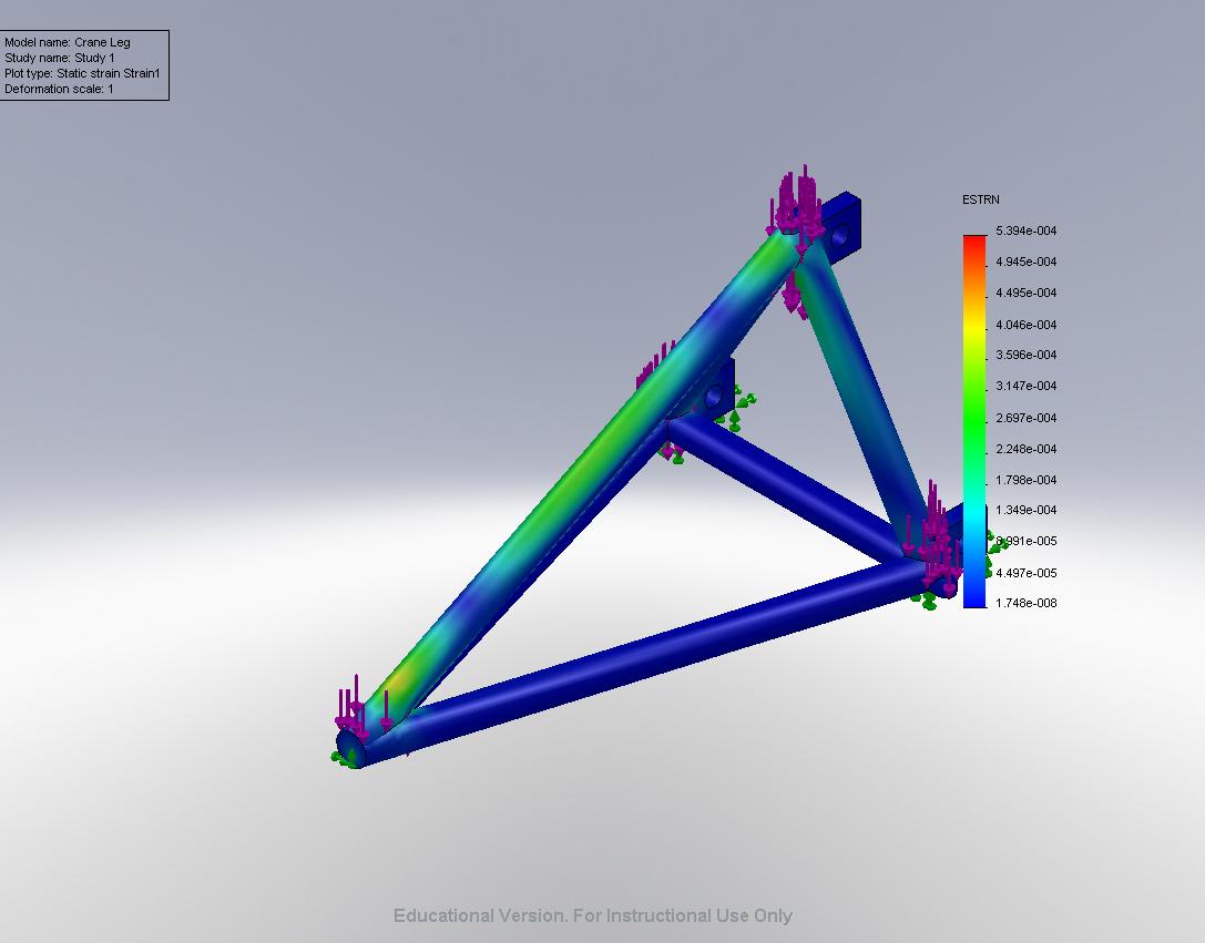 Group J Crane Project Proposal Homepage: Finite Element Analysis of ...