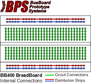 Scot Kornak's ProtoBlog: BreadBoard Internal Connections