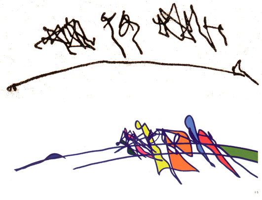 Contemporary Indian Art . . .: OSHO's Signature as Art