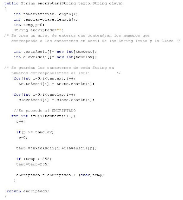 Public Void Main ( xD ): Encriptar y Desencriptar texto en Java Public Void Main ( xD ): Encriptar y Desencriptar texto en Java