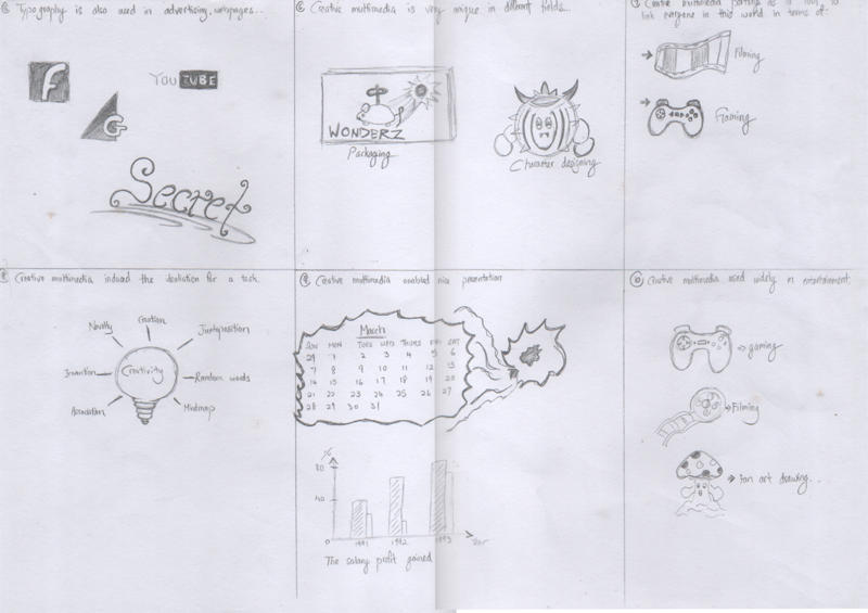 Creative Studies: Creative Studies Group Assignment