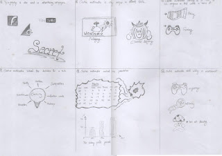 Creative Studies: Creative Studies Group Assignment