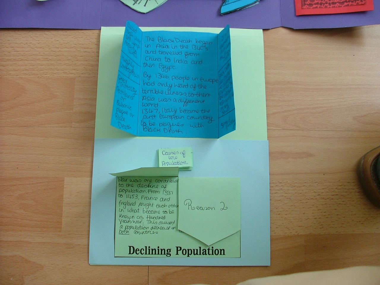 Have Fun - Live Life: Middle Ages Lapbook