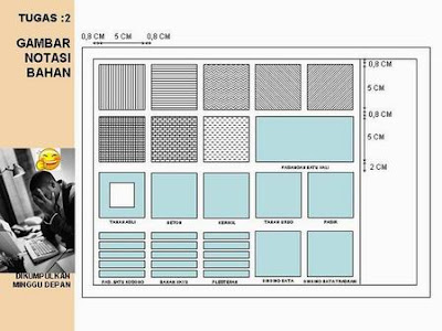 Architect-news: Notasi Bahan Konstruksi dalam Gambar Teknik