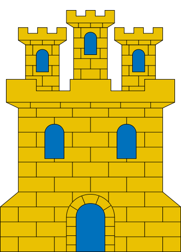 Heráldica Catalana: Las figuras en la heráldica catalana