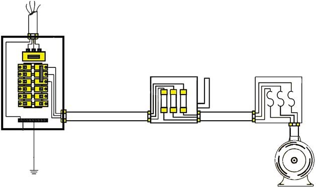 Ohmmer: Motor Circuit Protection