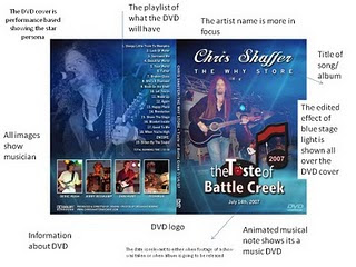 Media: DVD cover and promotion codes and convention