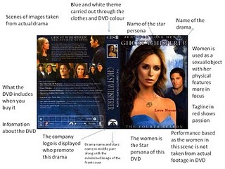 Media: DVD cover and promotion codes and convention