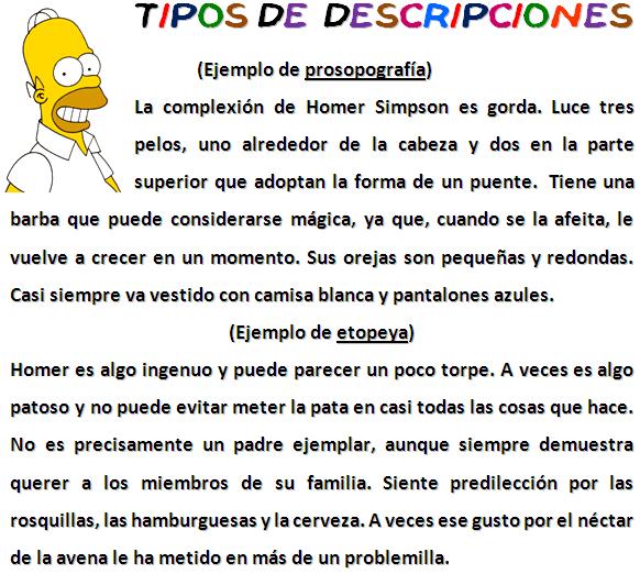 LENGUA DE TRAPO: Ejemplos de prosopografía y etopeya