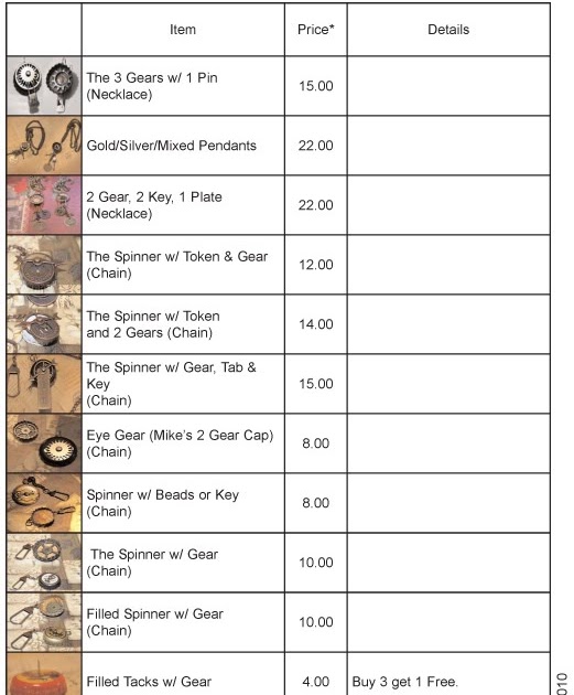 Turner's Tokens: Price List