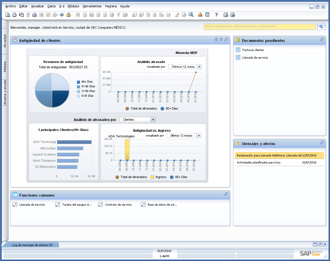 Sap Business One ... To Go: SAP BO. SAP Business One. Cockpit Parte II