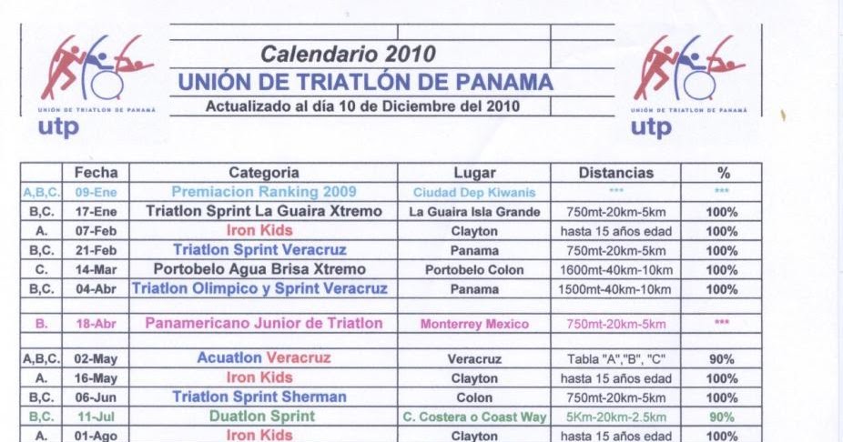TOTAL TRAINING TEAM: Calendario UTP 2010