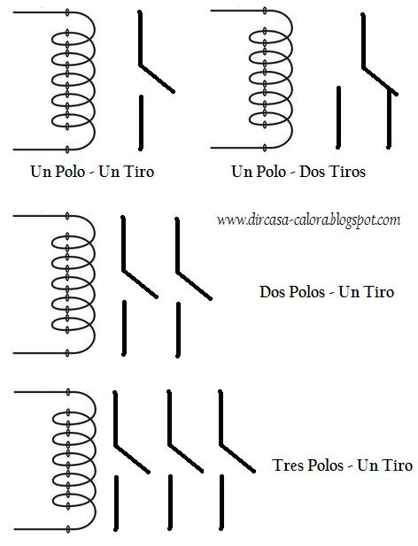 Conectar Interruptor De Doble Polos 1 Tiro - Descargar Pdf