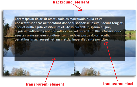 css - How to make background around header with opacity, while header ...