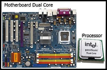 Pengertian dan Jenis – Jenis Motherboard Intel | Anjharra Style