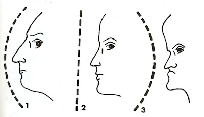 LES ARTS DIVINATOIRES - NUMEROLOGIE - GRAPHOLOGIE: Suite ...