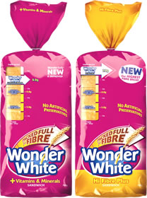 Bakery Industry: Australian Bread Story