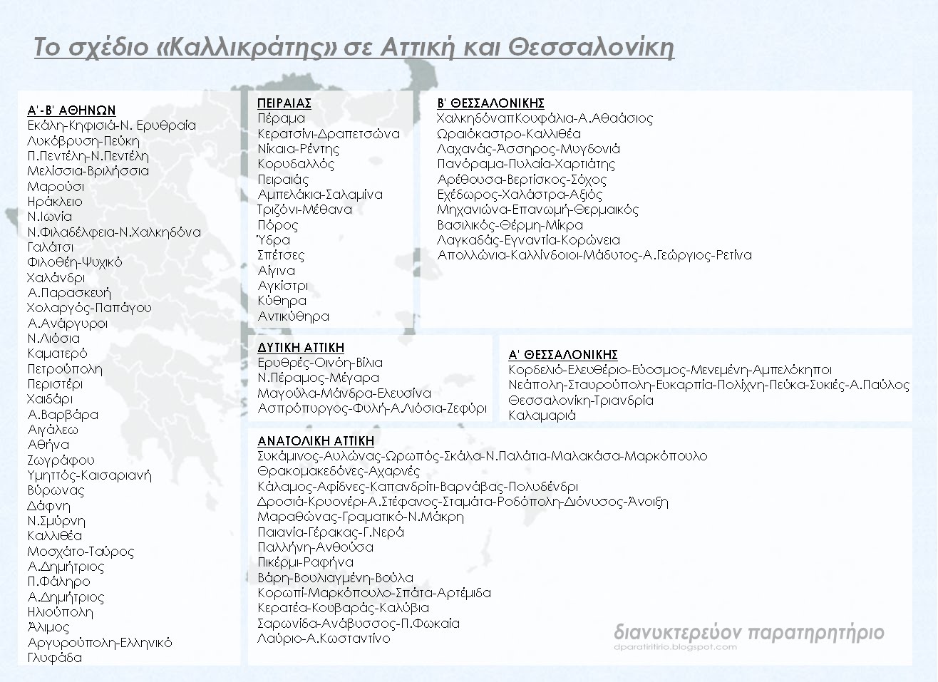 ΑΔΕΝΔΡΟ - ΜΟΡΦΩΤΙΚΟΣ ΠΟΛΙΤΙΣΤΙΚΟΣ ΣΥΛΛΟΓΟΣ "Η ΠΡΟΟΔΟΣ" Macedonia Greece ...