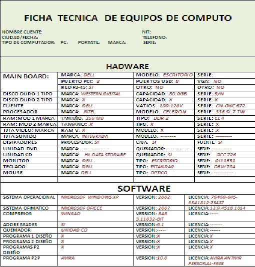 oscar fernando blanco: ficha tecnica del pc