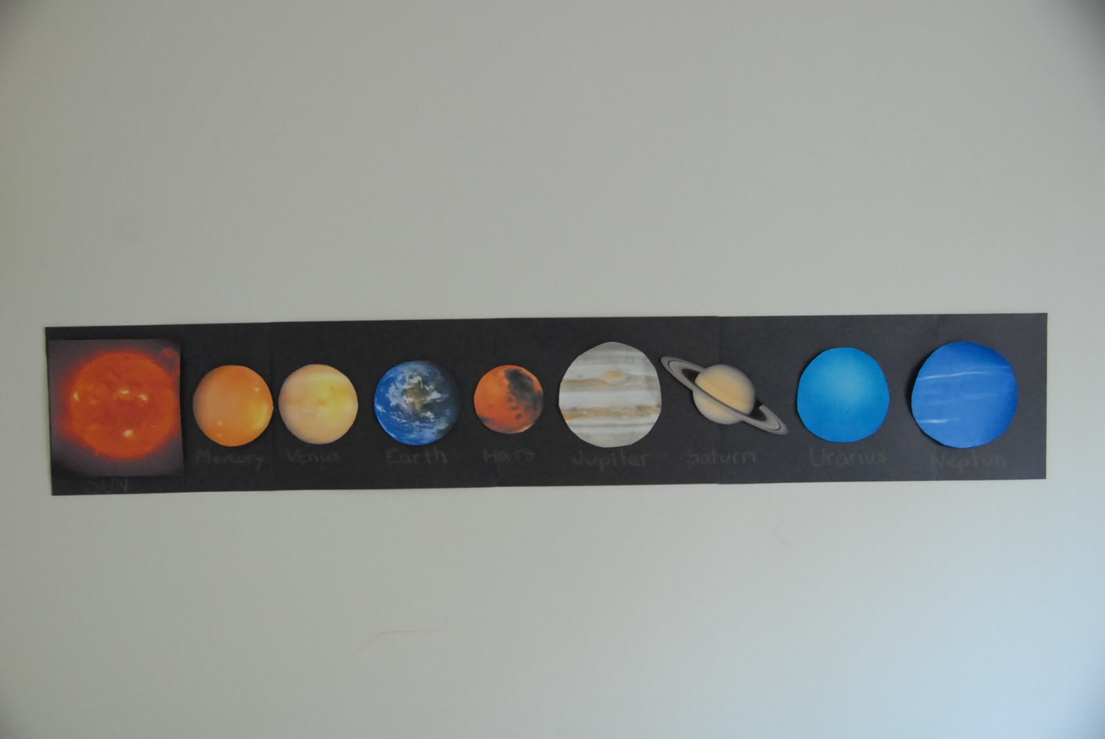 Solar System For Kindergarten - Kindergarten