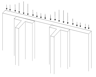 Structural Engineering: Crippling Failure