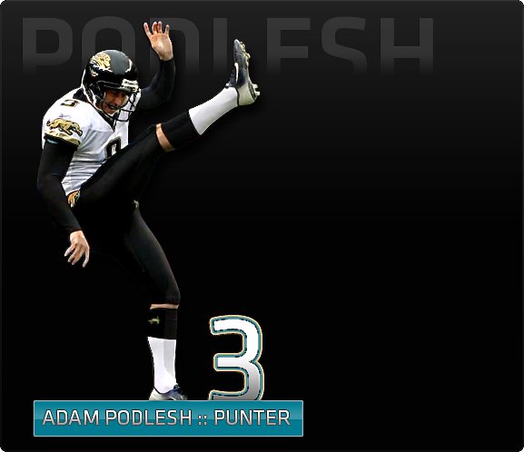 Paul Assad Specialist Scouting: PRO FOOTBALL ALUMNI