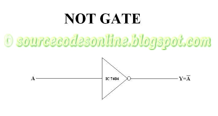Logical NOT Gate in CS1206 Digital Lab - Source Code Solutions