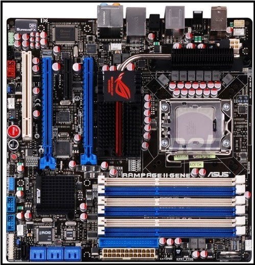 Ensamblar y configurar PC: Formato de Placa ATX