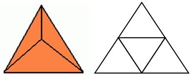 Sólidos Geométricos | ESCOLA MARIA DAS NEVES SILVA