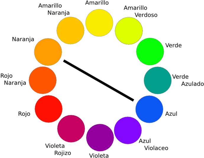 IC_14_GA: Armonia de los colores por contraste: