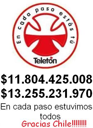 Teletón: Comienza la Teletón en Chile y en Uruguay