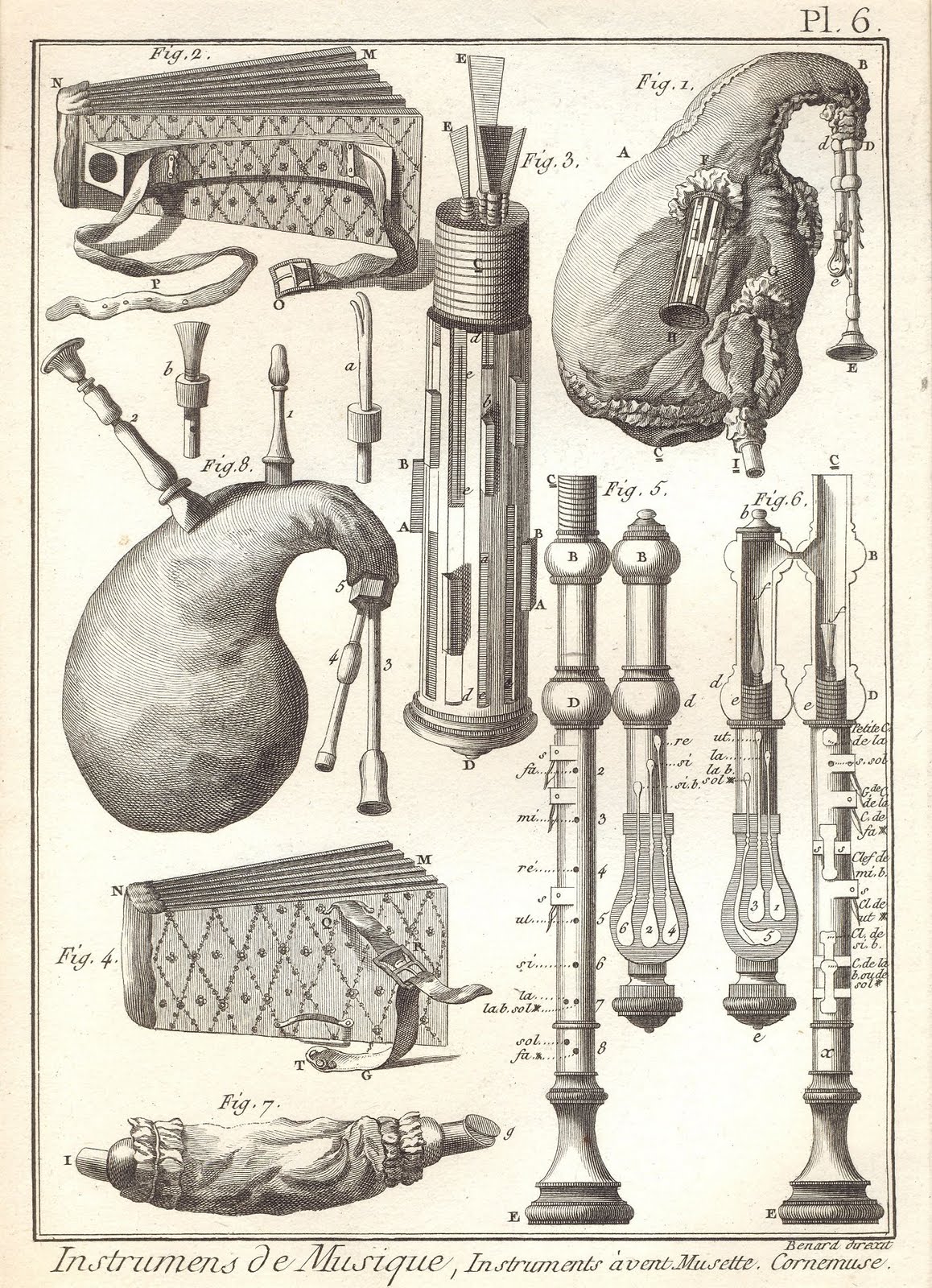 Vintage Ephemera: Musical instruments - 1700