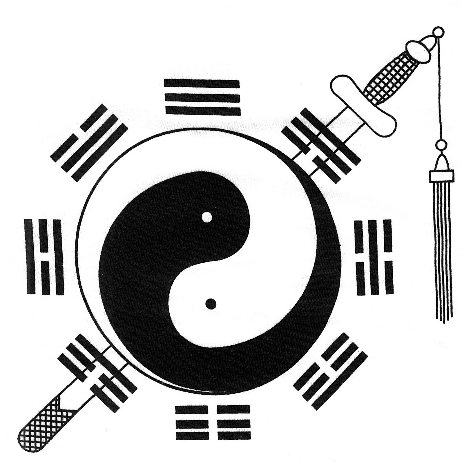 I Ching- "El código de los Cambios": El Tai Chi y el I Ching