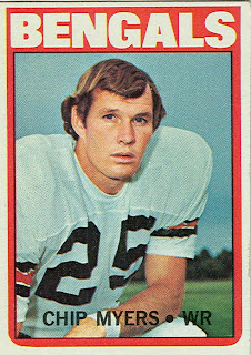 1972 Football Cards: Cincinnati Bengals