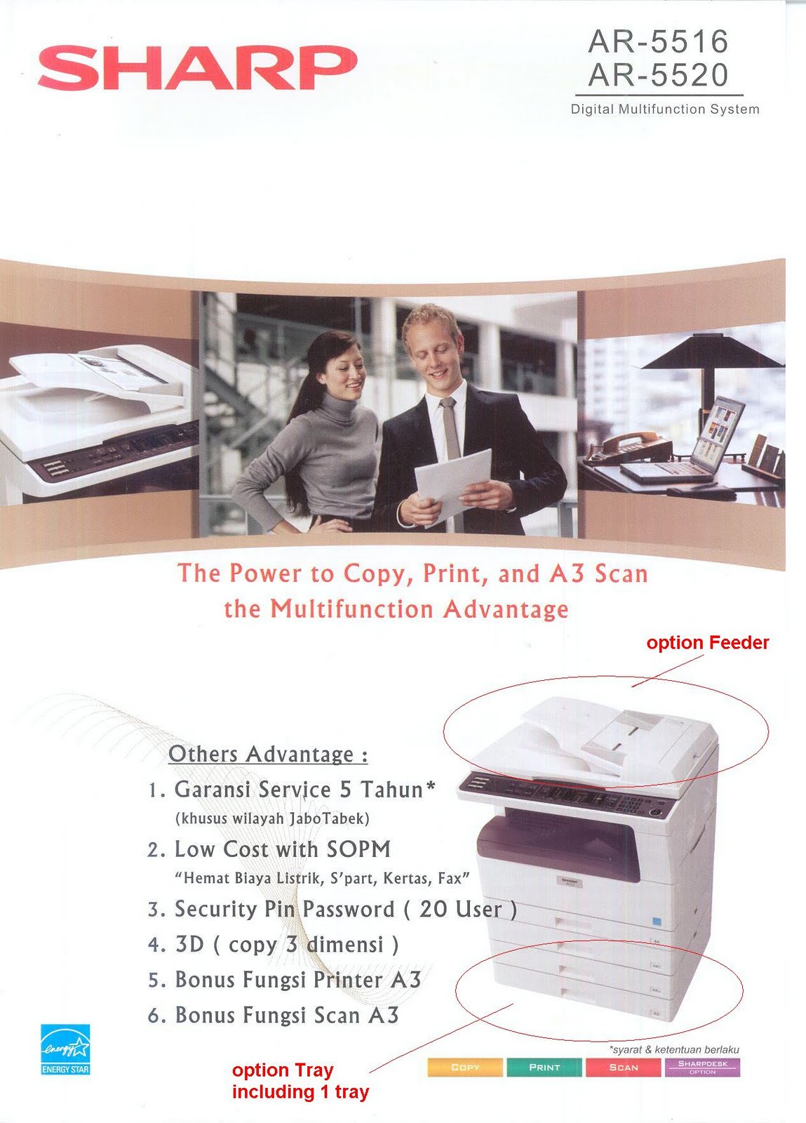 Mesin Fotocopy Multifungsi, Copy , Print , Scan, Colour, Network dll ...