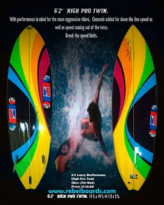 : Board Collector: Larry Bertlemann- 'Anything is possible'