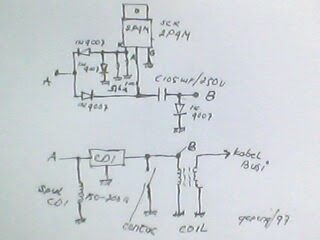 SCHEMATIC: schema cdi