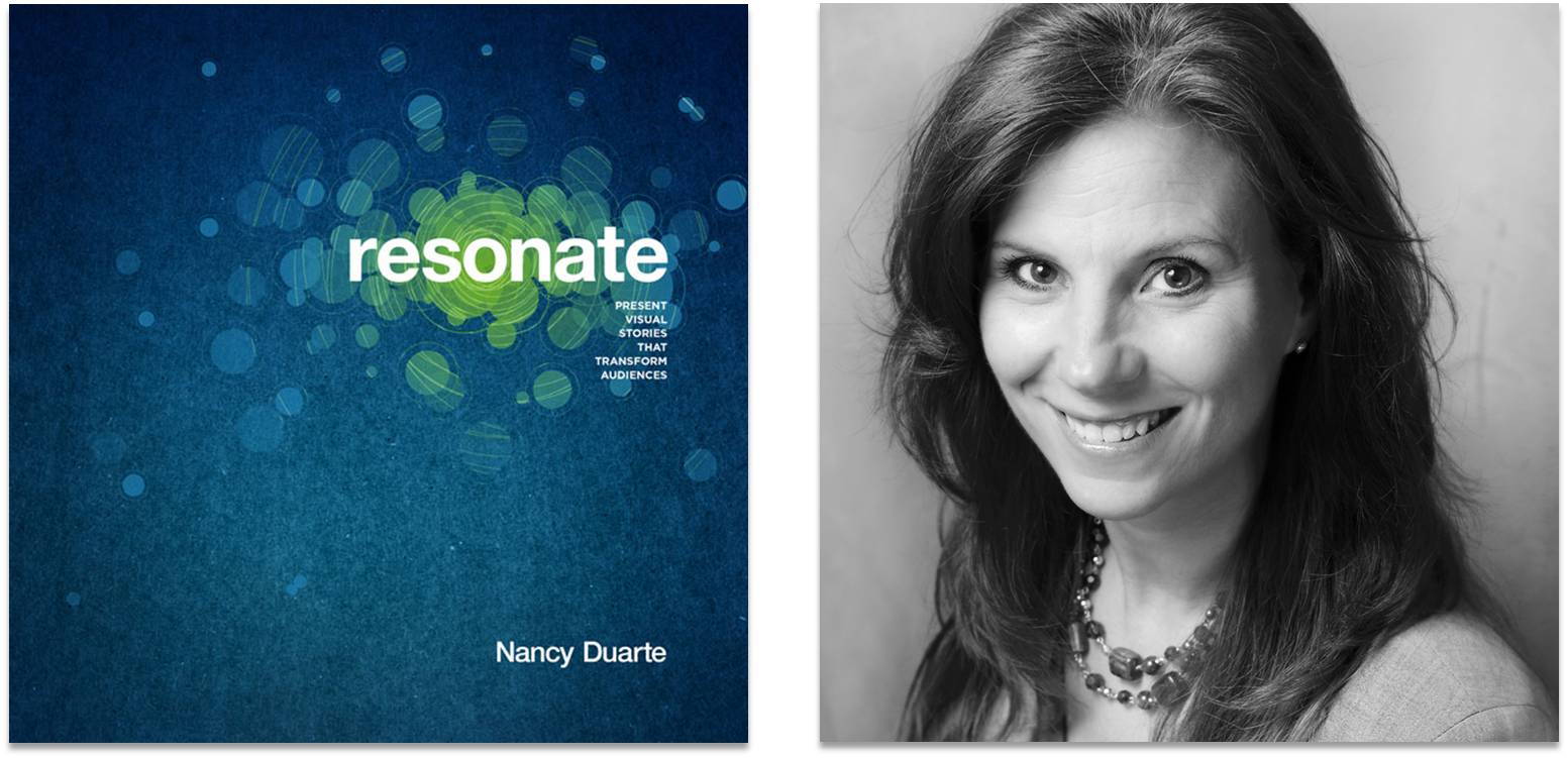 Presentation design blog Idea Transplant / SlideMagic: Book review ...