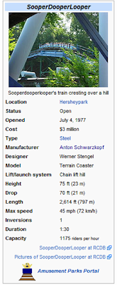 sooper dooper looper