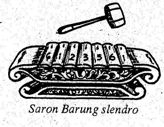 Java Gamelan: Saron Barung Slendro