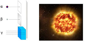 TEMAS SELECTOS DE FISICA II RADIACION: FUNDAMENTOS DE RADIACTIVIDAD