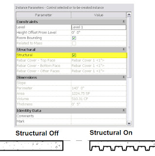 Seattle BIM: Revit Architecture Structural Tools