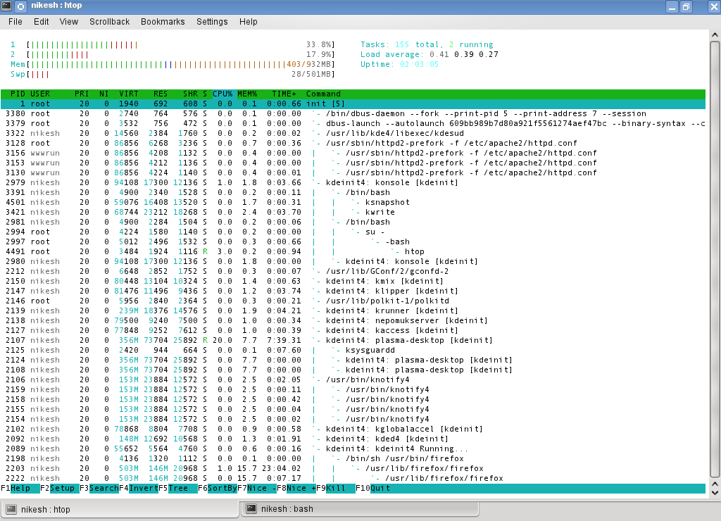 Advanced Linux Process Monitor Htop Linux Blog