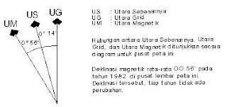 PRAWIKURAJENI.BLOG.COM: SMK Model Patriot Peta