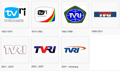 Sejarah, Berdirinya Stasiun TV Nasional di Indonesia | mazqohar.blog