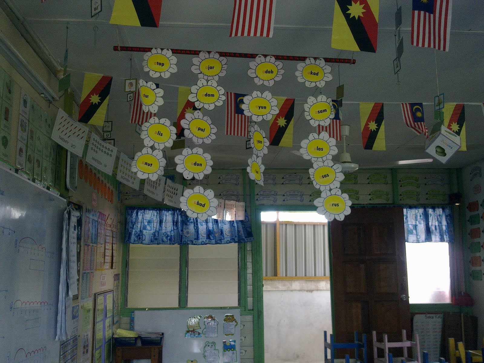 PEMULIHAN KHAS SK ENGKILILI NO.1: sudut-sudut