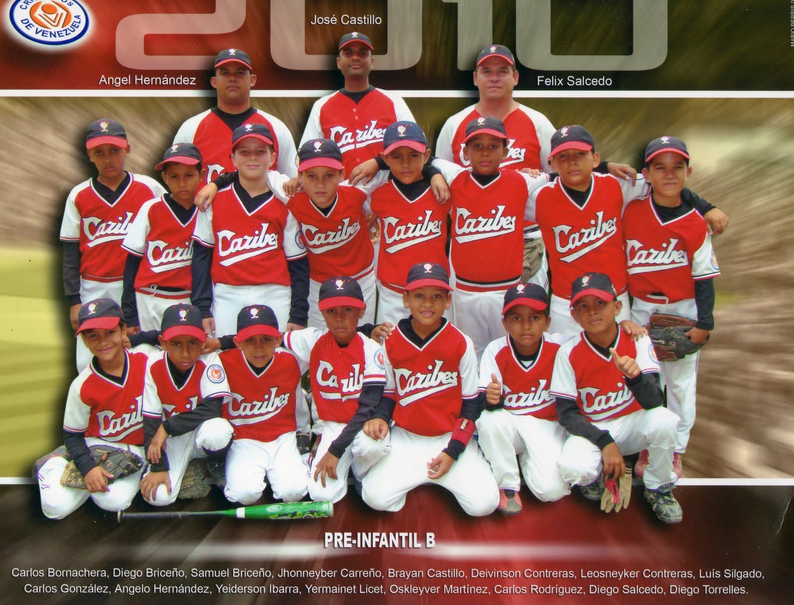 PETARE DEPORTIVO: CARIBES CAMPEON PRE INFANTIL-B DEL BEISBOL MENOR ...