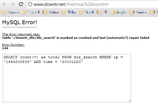 Teamco Anthill Mysql Fatal Error