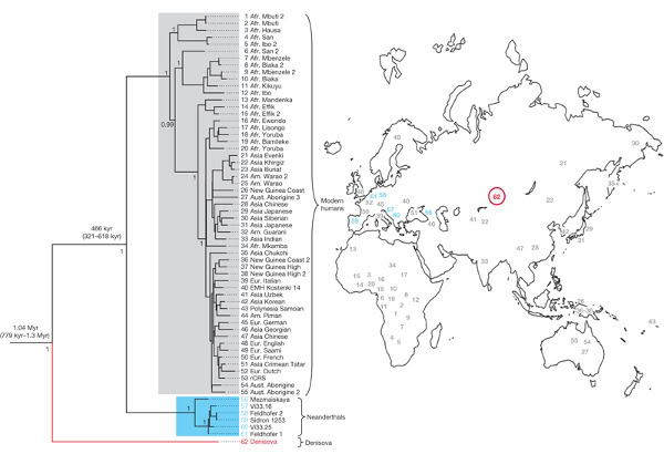 The Big Study: Did SCIENCE Just Say That Myra Shackley Was Right???