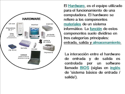 ARIBI: CARACTERISTICAS DEL HARDWARE